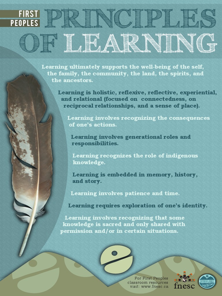 First Peoples Learning Principles Overview | PDF