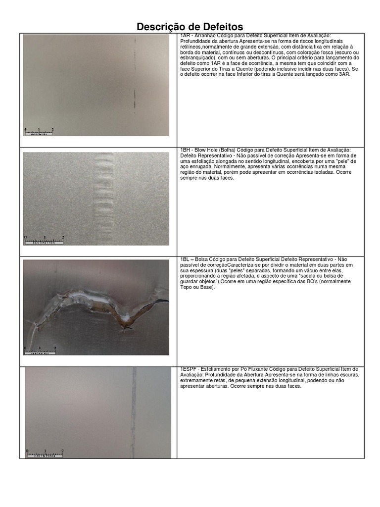 Descrição de Defeitos | PDF | Massa | Terreno
