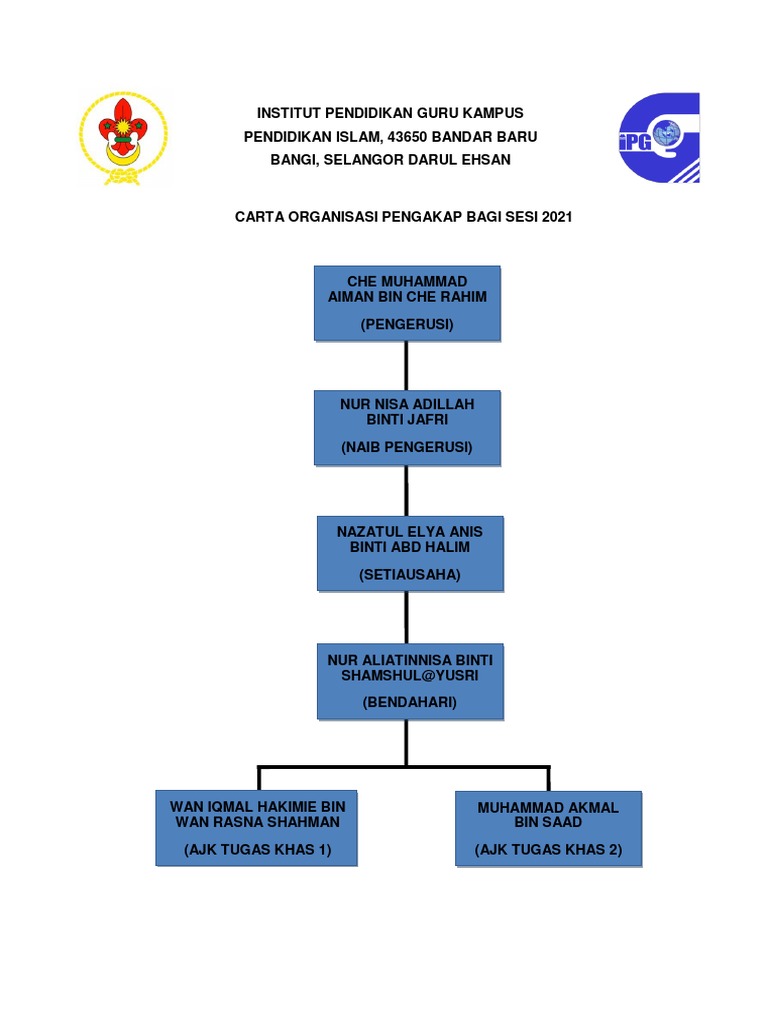 Carta Organisasi Pengakap | PDF