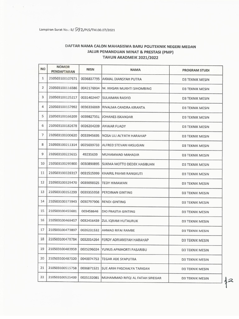 Lampiran Pengumuman Lulus PMP 2021 Fix | PDF