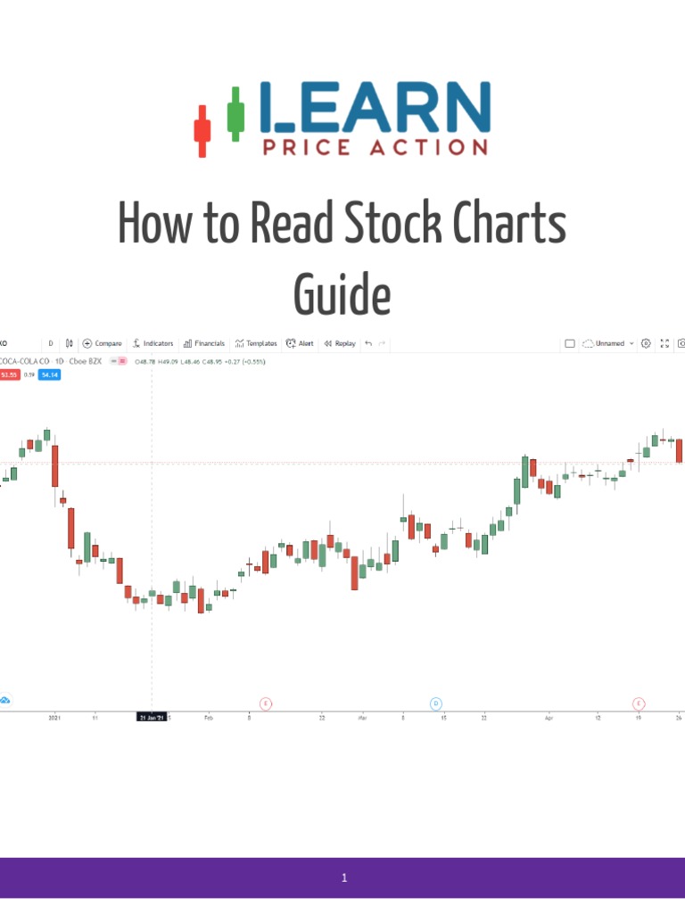 How To Read Stock Charts Guide | PDF | Moving Average | Stocks
