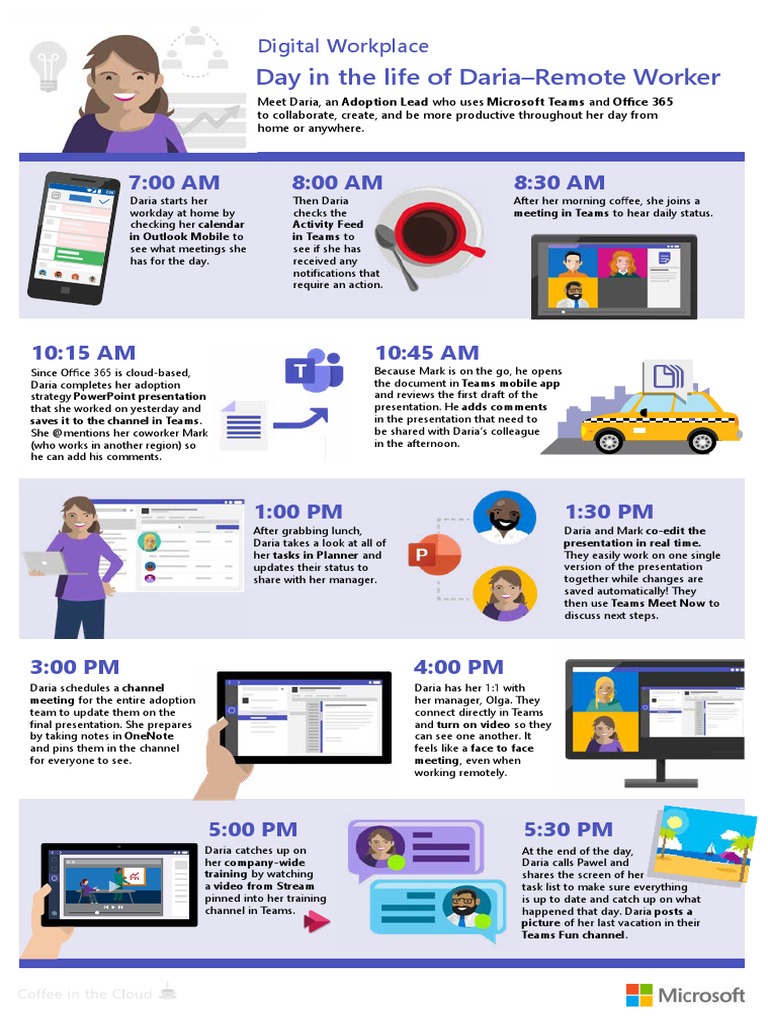 Remote Work - Day in The Life - Remote Worker | PDF | Office 365 ...