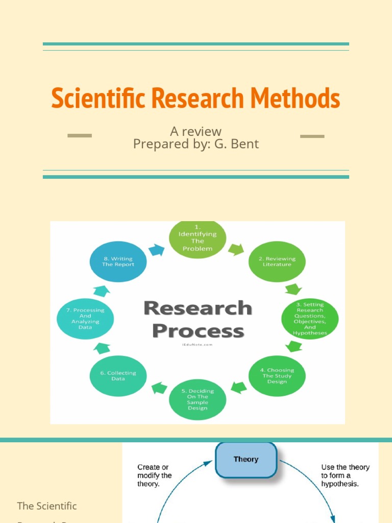 Overview of Scientific Research Methods | PDF | Hypothesis ...