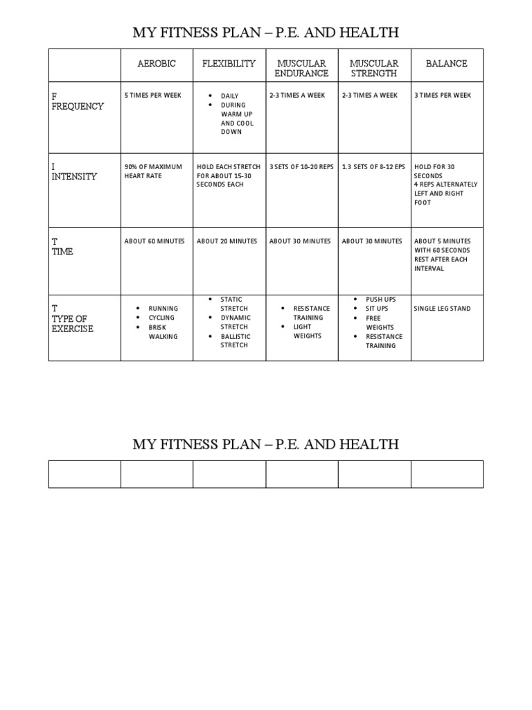 My Fitness Plan - P.E. and Health: Aerobic Flexibility Muscular ...