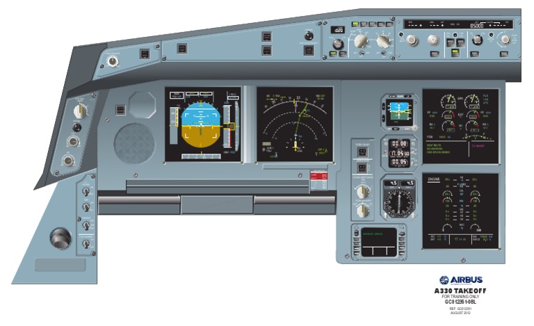 A330-200 Left Front Panel-Takeoff | PDF