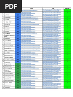 AOTR Value List - Google Drive | PDF