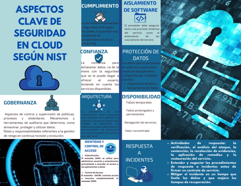 Aspectos Clave de Seguridad en Cloud Según La NIST | PDF | Computación ...