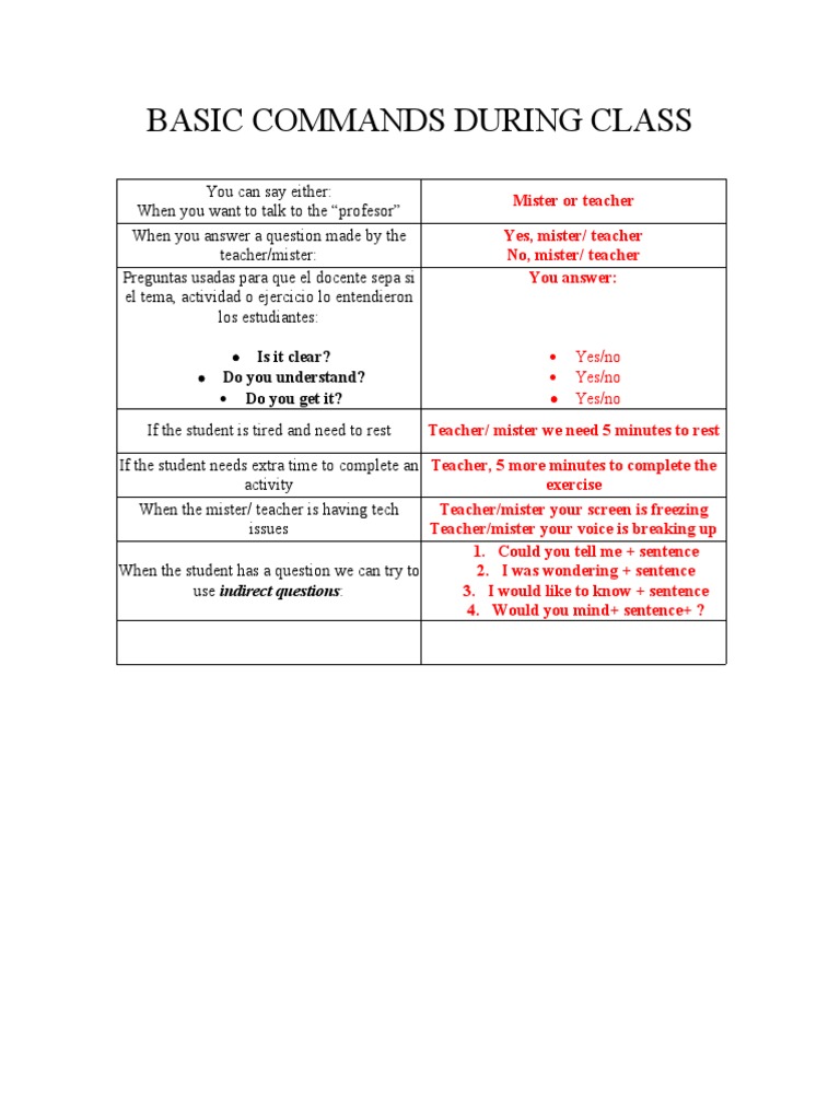 Basic Commands During Class: Yes/no Yes/no Yes/no | PDF | Career & Growth