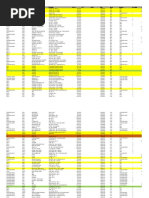 NEF Business Funding Application Guide | PDF | Stocks | Franchising