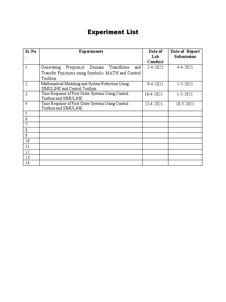 Experiment List: SR - No - Experiments Date of Lab Conduct Date of Report Submission | Download ...