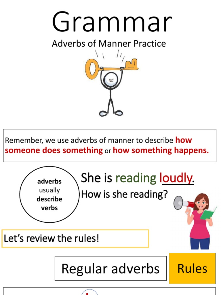 Adverbs Of Manner