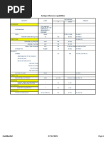 Jeta1 - Jig 2025 | PDF | Jet Fuel
