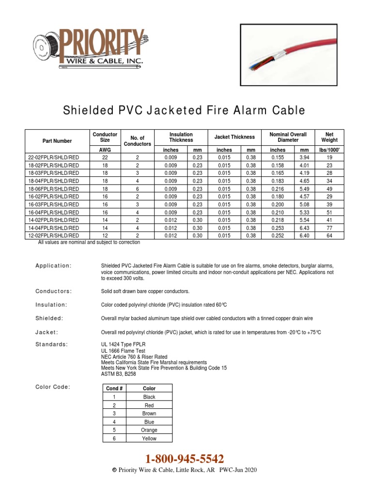 Fire Alarm Cable Shielded PVC Jacketed (FPLR) | PDF | Electrical ...