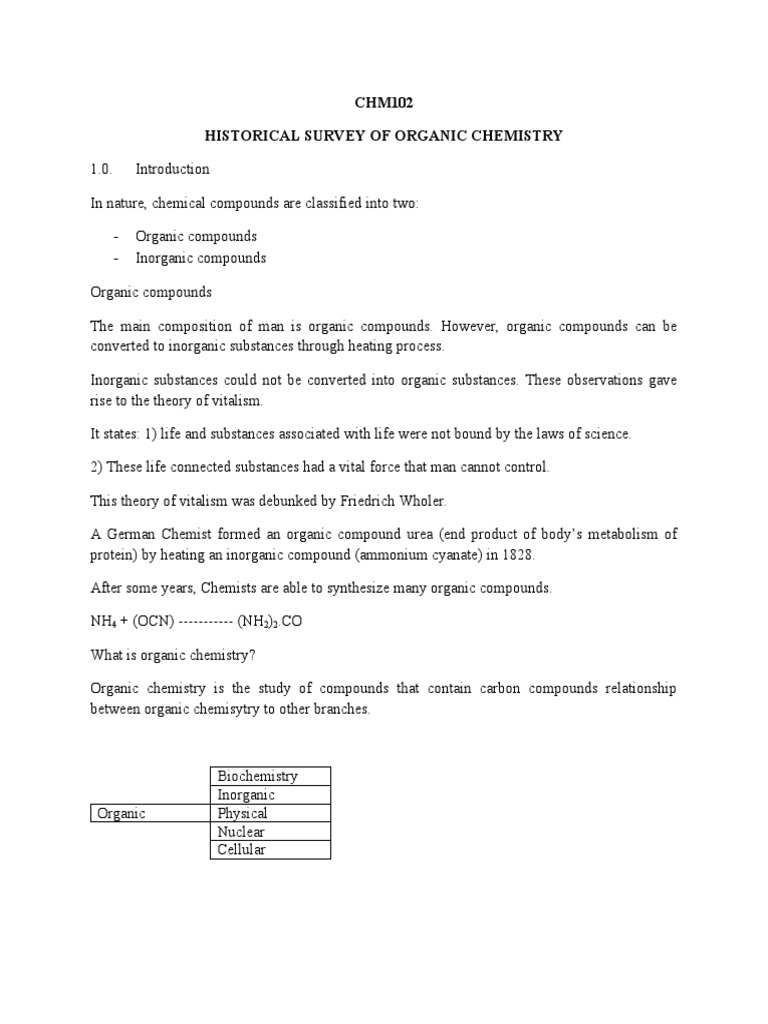 CHM102 Historical Survey of Organic Chemistry | PDF