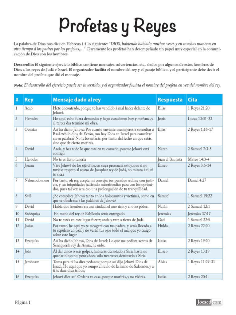 Profetas y Reyes | PDF | Libros de reyes | Judios antiguos