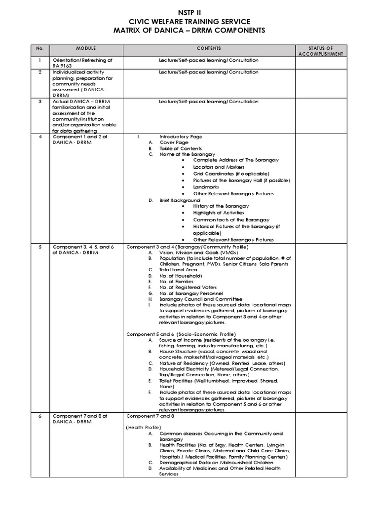 MATRIX OF DANICA - DRRM Components | PDF | Emergency Management | Hazards