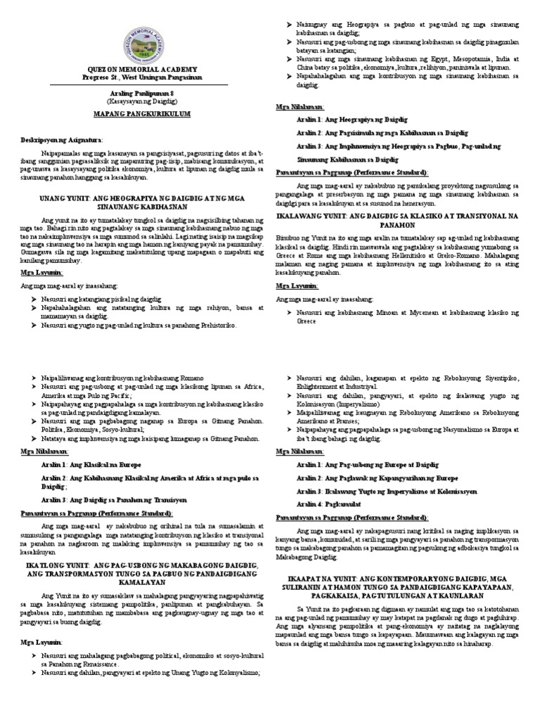 AP 8 and 10-COURSE-OUTLINE | PDF