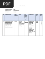 Modul 2 - Flowchart Dan Pseudocode Program Materi | PDF | Metode & Bahan Ajar | Komputer