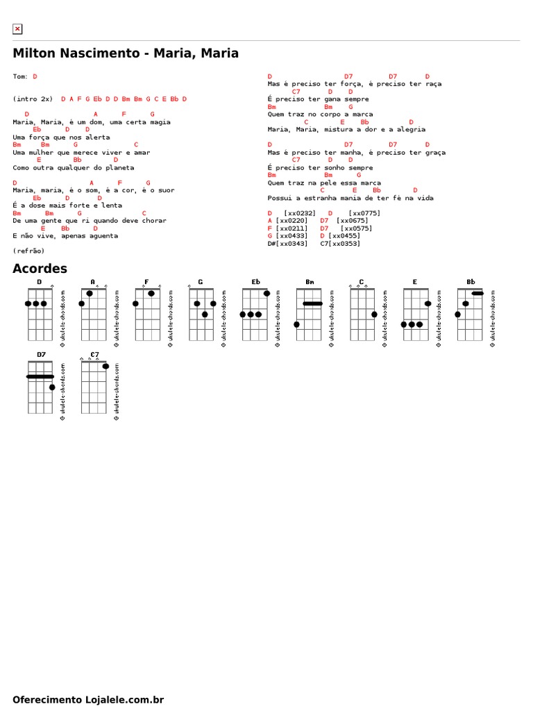 Milton Nascimento - Maria, Maria (Uke Cifras) | PDF