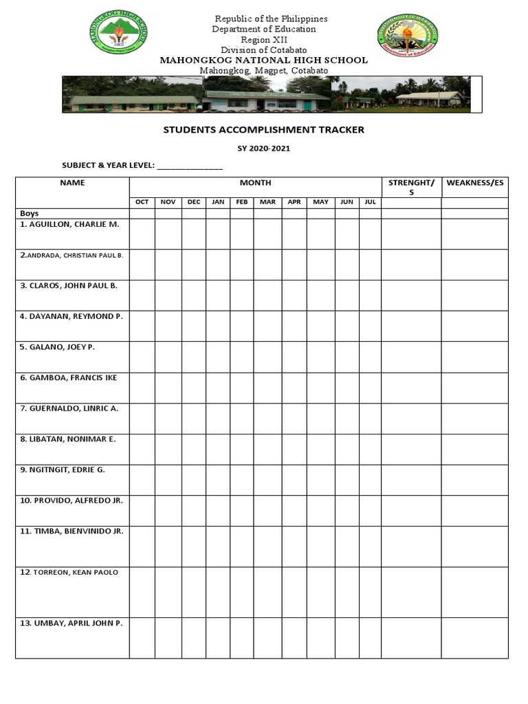 Students Accomplishment Tracker 2020-2021 | PDF