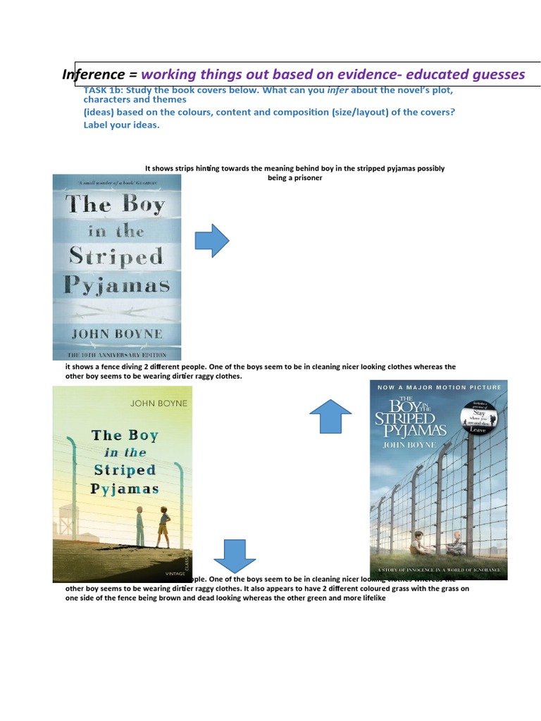 Book Cover Analysis: Plot & Themes | PDF | Social Science | Language ...