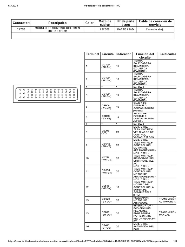 Conector C175B para Ford F150 | PDF | Acelerador | Ingeniería de Transporte