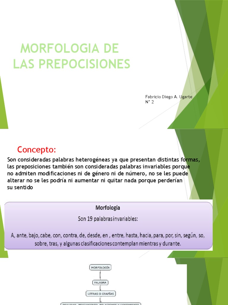 Morfologia de Las Preposiciones | PDF