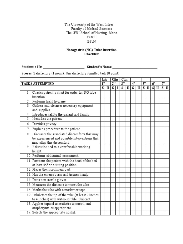 Nasogastric (NG) Tube Insertion Checklist: Lab Clin Clin Tasks ...