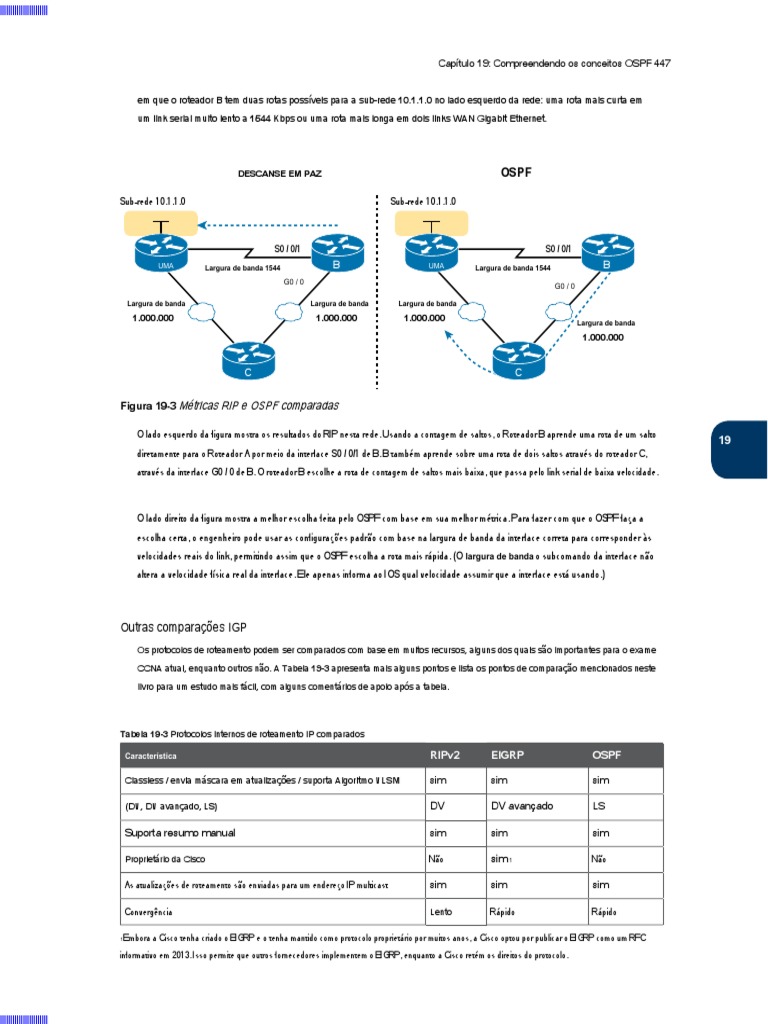 CCNA 200-301 VOLUME 1-501-600.en - PT | PDF | Roteador (informática ...