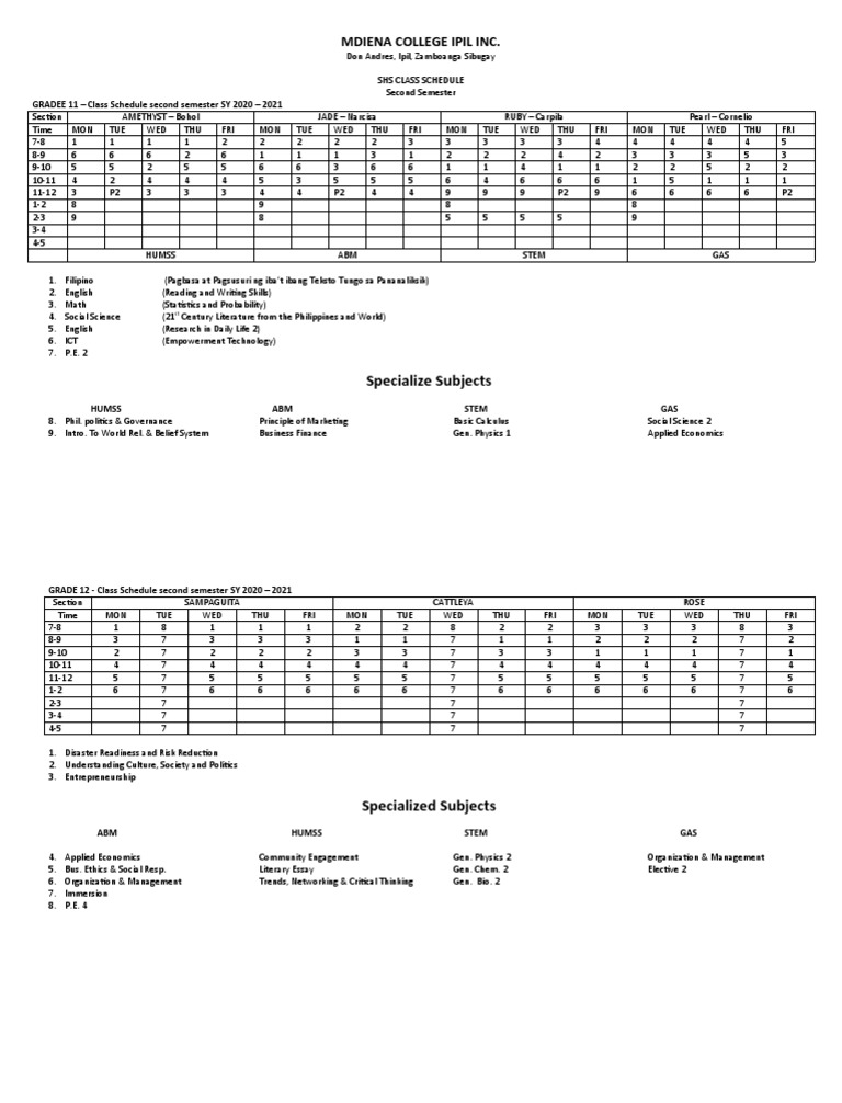 SHS Class Schedule Second Semester | PDF | Science And Technology | Science