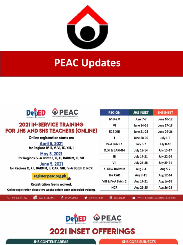 PEAC Updates | PDF | Business