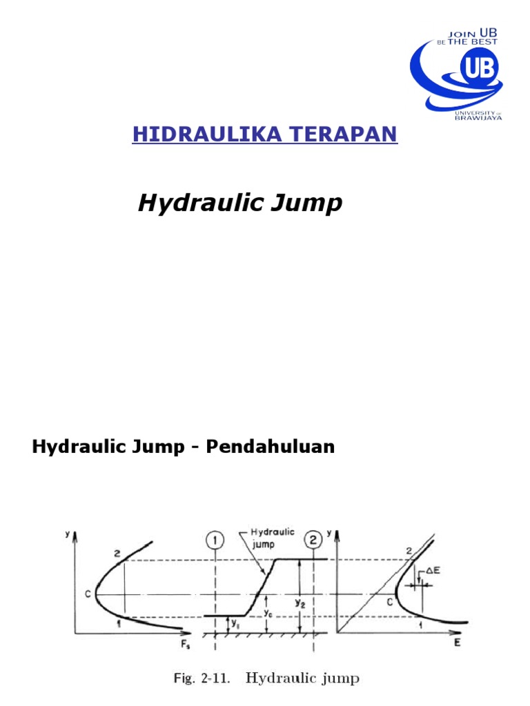 Ruang Lingkup #Hydraulic Jump Latihan Soal | PDF