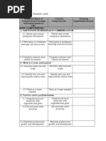 TESDA Session Plan Template Guide | PDF | Human Communication | Learning