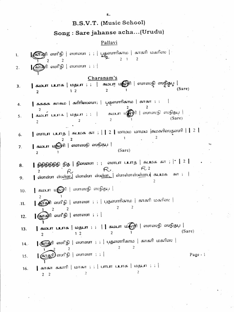 Veena Clas Notes 06062013 - 0002 | PDF