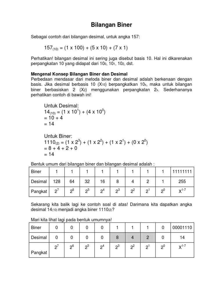 5.bilangan Biner | PDF | Metode & Bahan Ajar