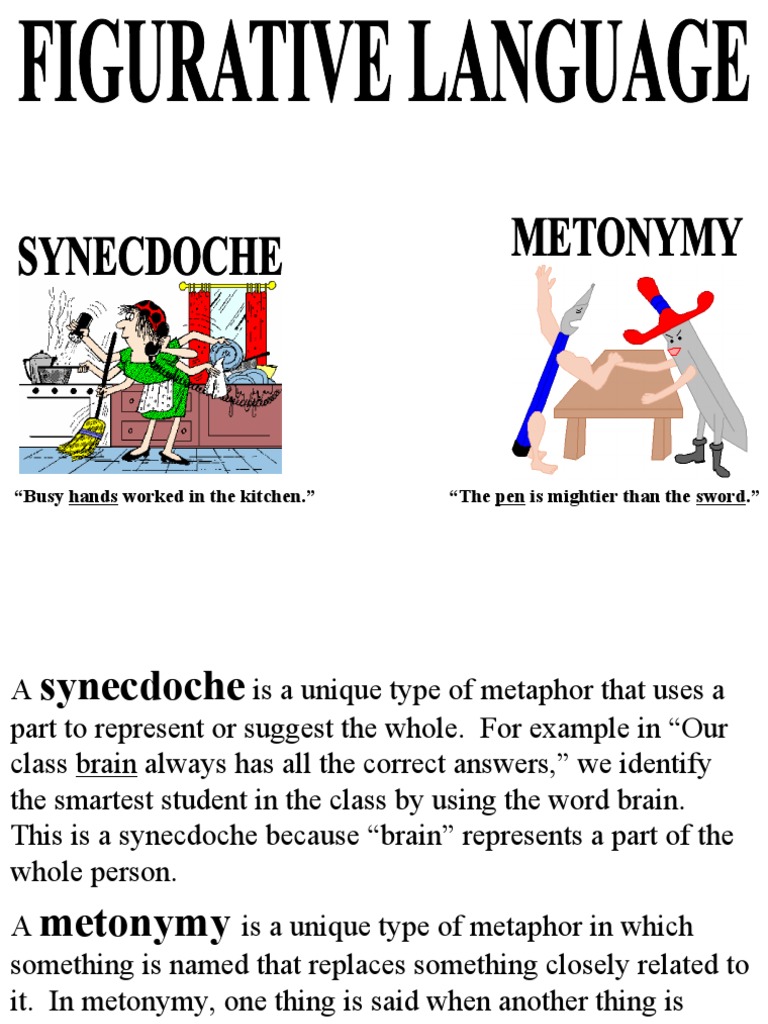 Metonymy