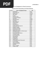 Diagnostic Lab Equipment List | PDF