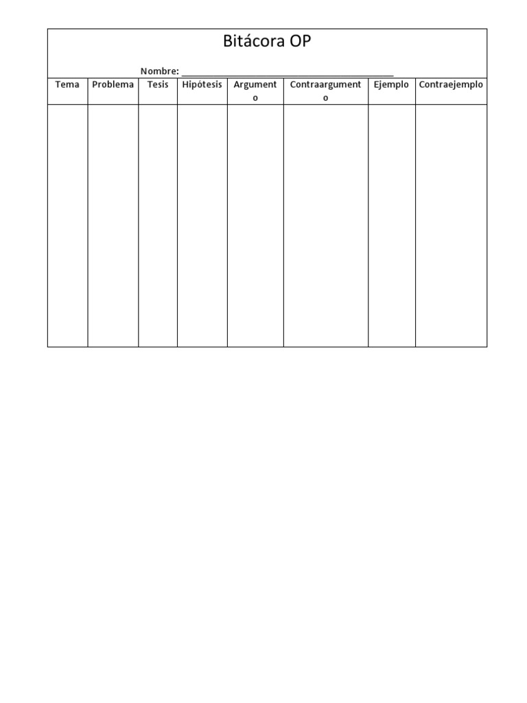 Bitácora OP | PDF | Crecimiento personal y profesional