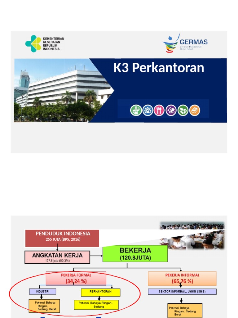 Sosialisasi K3 Perkantoran Pdf