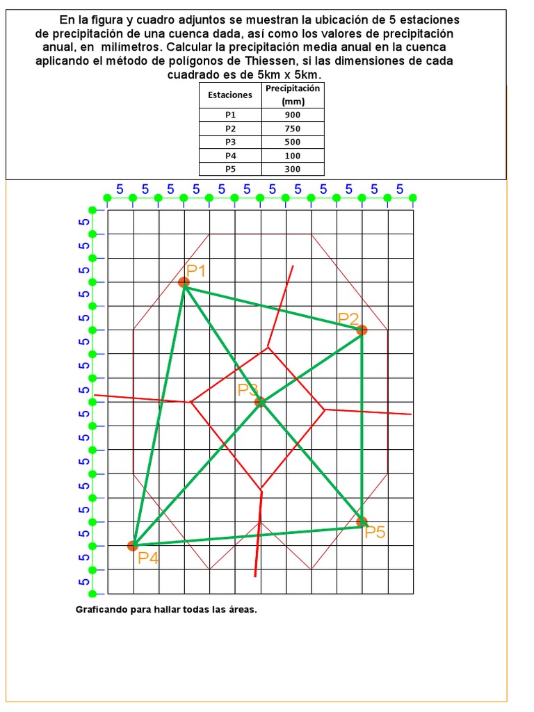 Polígonos de Thiessen Preg 4 | PDF
