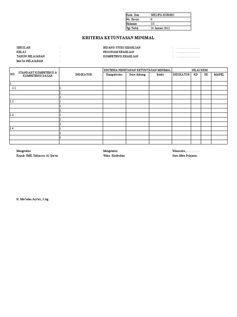 Kriteria Ketuntasan Minimal SMK | PDF