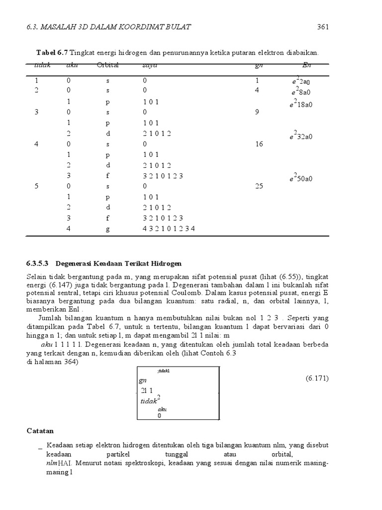 (Nouredine Zettili) Quantum Mechanics Concepts An (BookFi - Org) - 378 ...