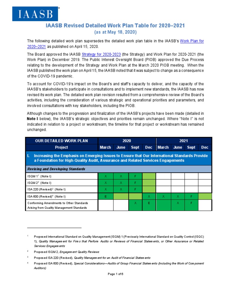 IAASB Detailed Work Plan Table For 2020 2021 Revised Final | PDF ...