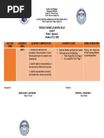 WWLP-week 3-q1-g-22-23 New Template | PDF | Attitude (Psychology) | Human Sexuality