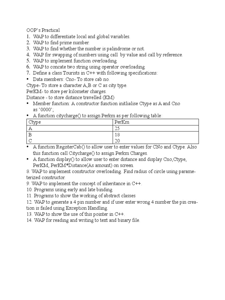 All Oops Practical | PDF