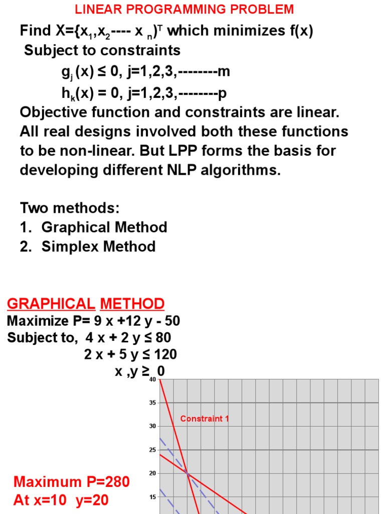 06 LPP | Download Free PDF | Linear Programming | Mathematical Optimization