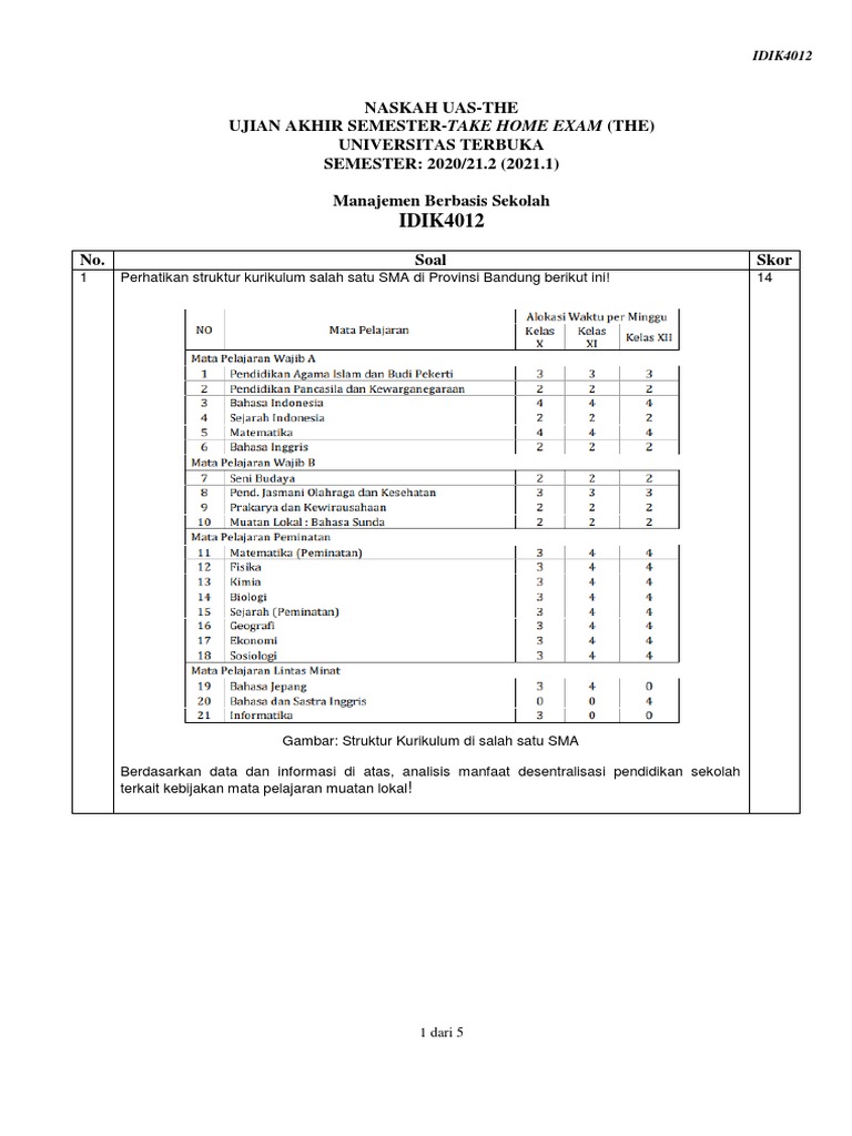 Naskah IDIK4012 The 1 | PDF