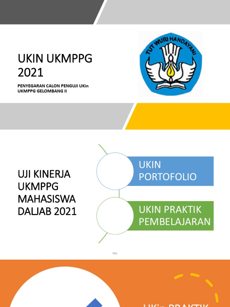 UKIN PRAKTIK PEMBELAJARAN: PENYEGARAN CALON PENGUJI | PDF