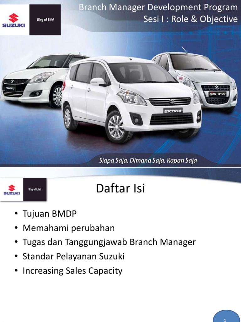 Tugas Dan Tanggung Jawab Job Desc Branch Manager | PDF