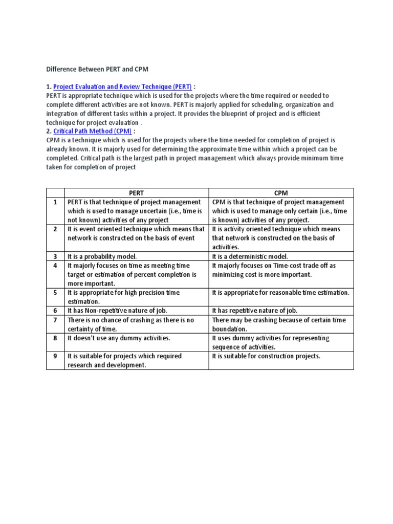 CPM & PERT - Operations Research | PDF | Project Management | Systems ...